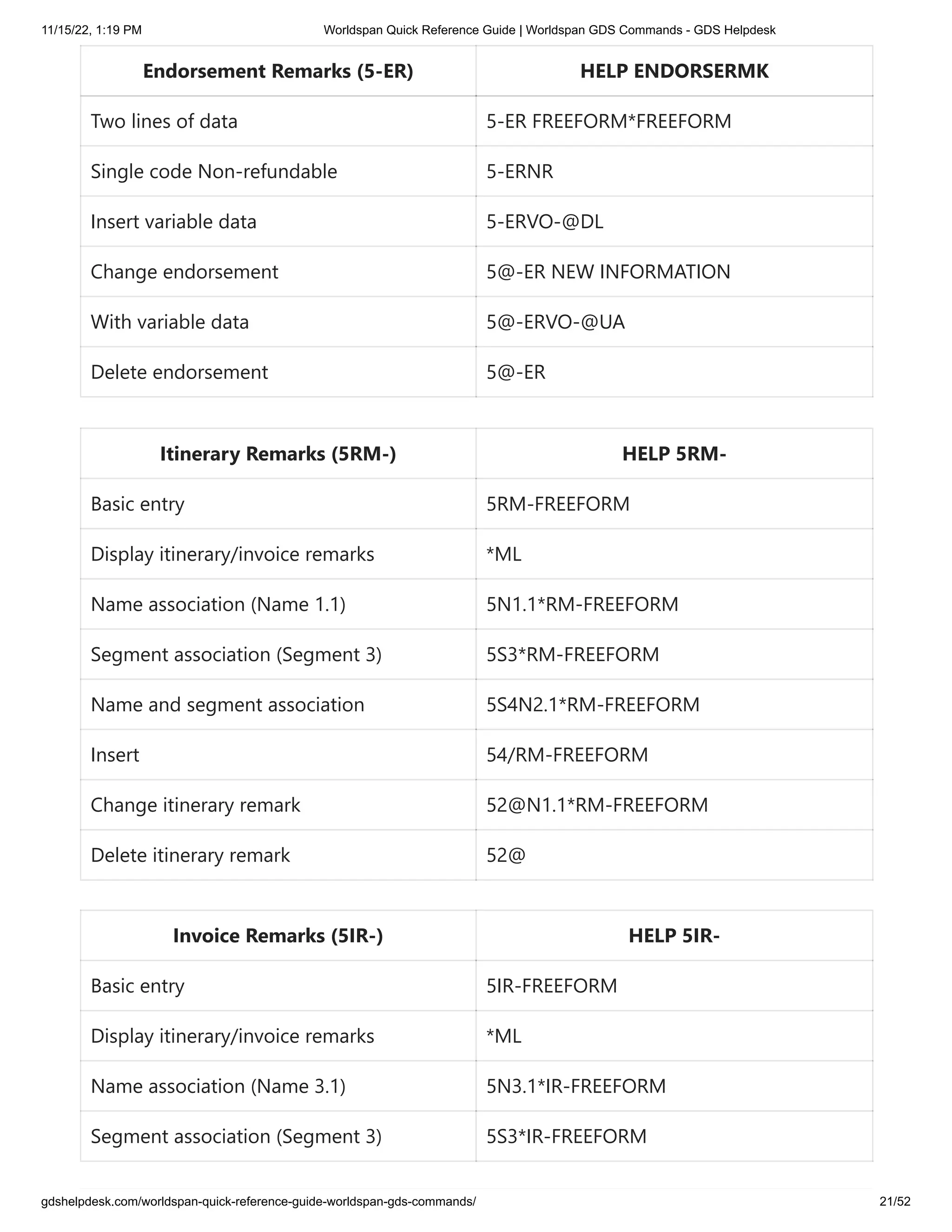 Worldspan-Quick-Reference-Guide.pdf Travel GDS commands notes for Sabre ...