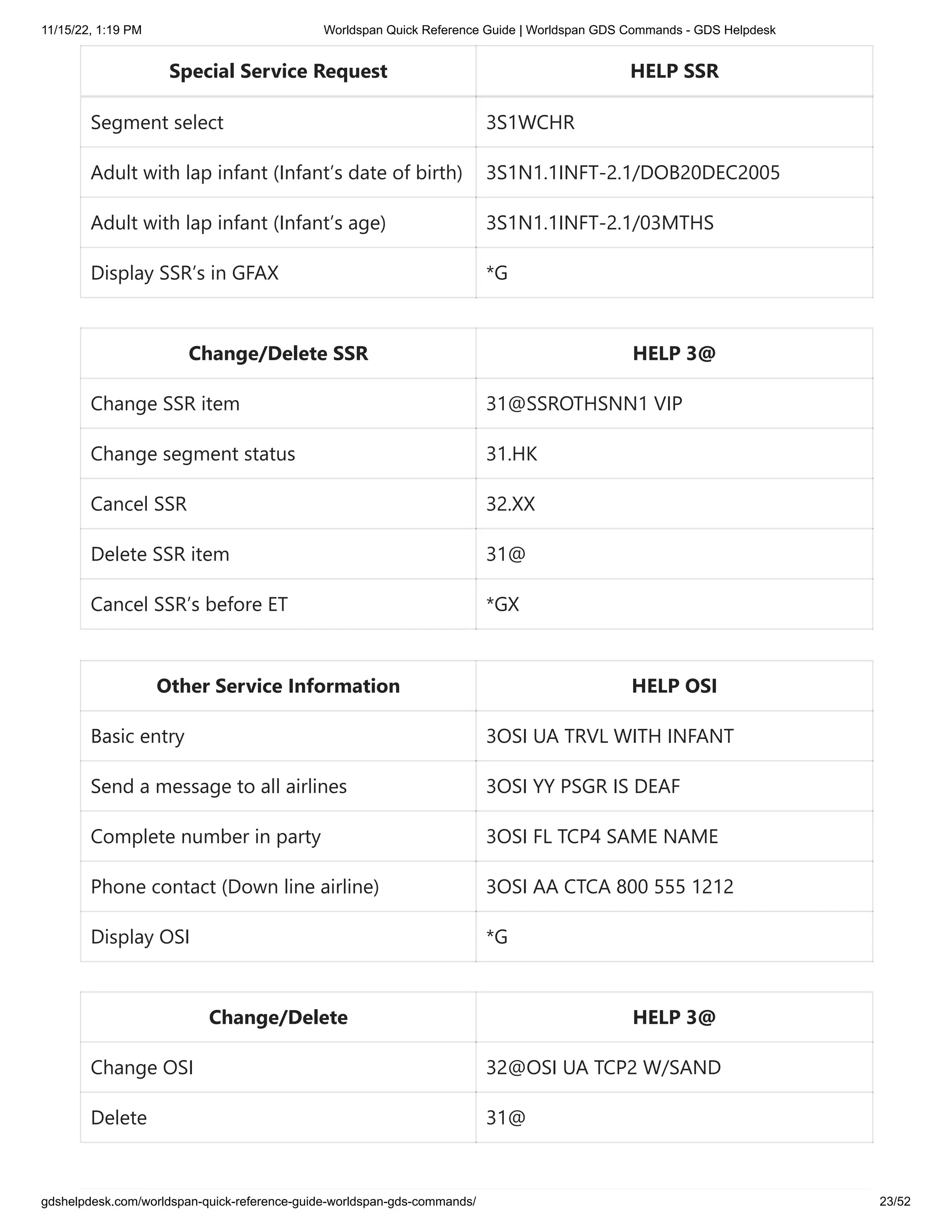 Worldspan-Quick-Reference-Guide.pdf Travel GDS commands notes for Sabre ...