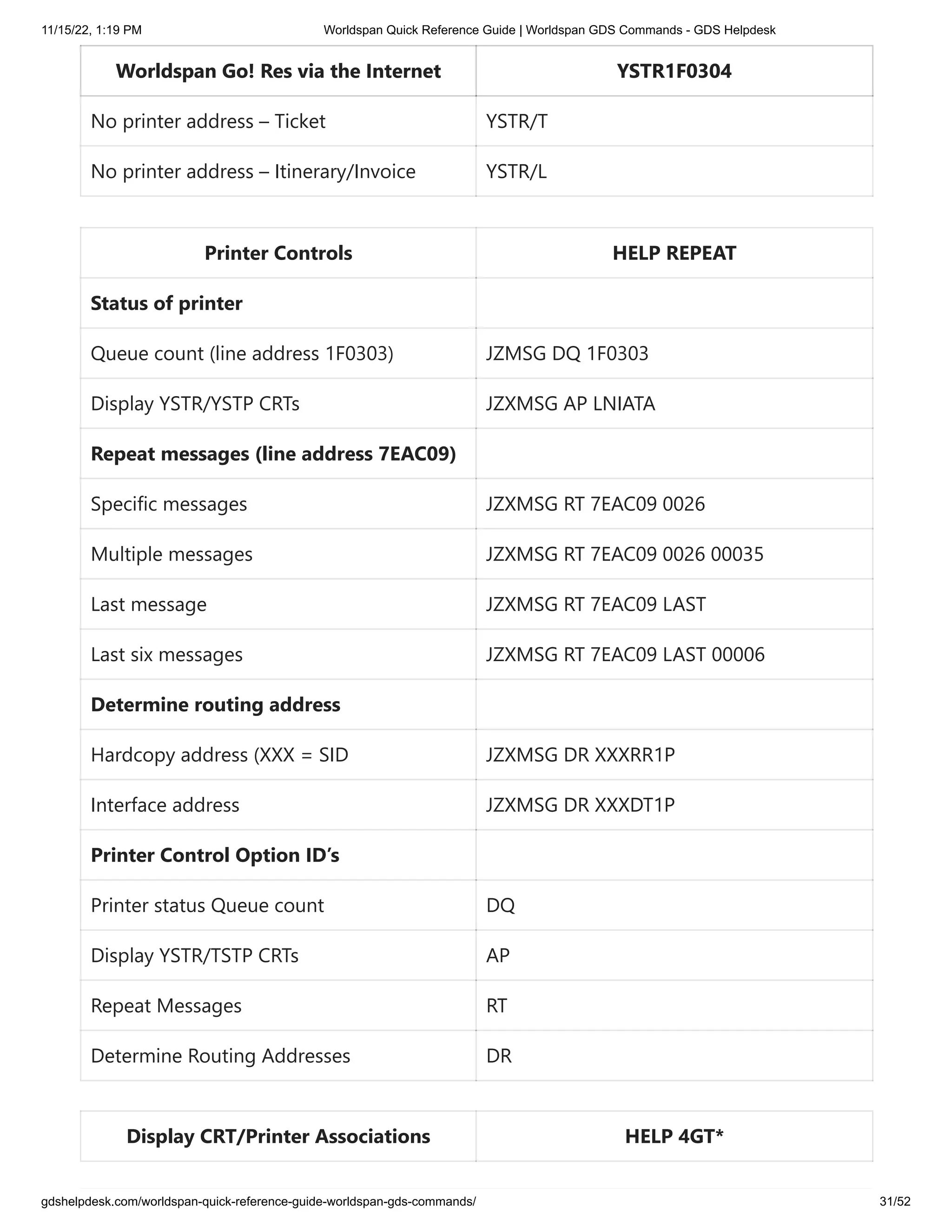 Worldspan-Quick-Reference-Guide.pdf Travel GDS commands notes for Sabre ...