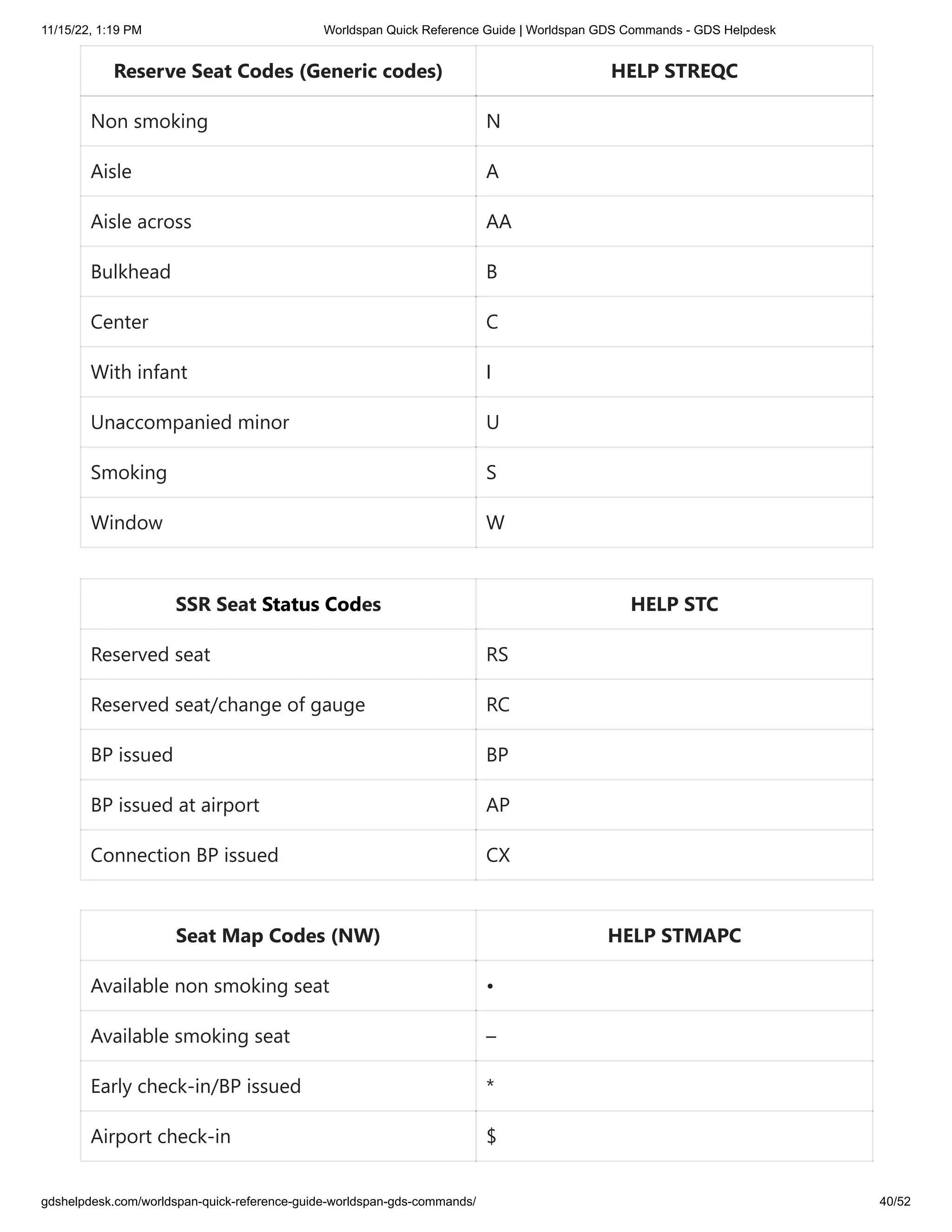 Worldspan-Quick-Reference-Guide.pdf Travel GDS commands notes for Sabre ...