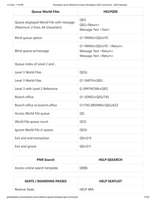 Worldspan-Quick-Reference-Guide.pdf Travel GDS commands notes for Sabre ...