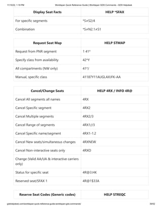 Worldspan-Quick-Reference-Guide.pdf Travel GDS commands notes for Sabre ...
