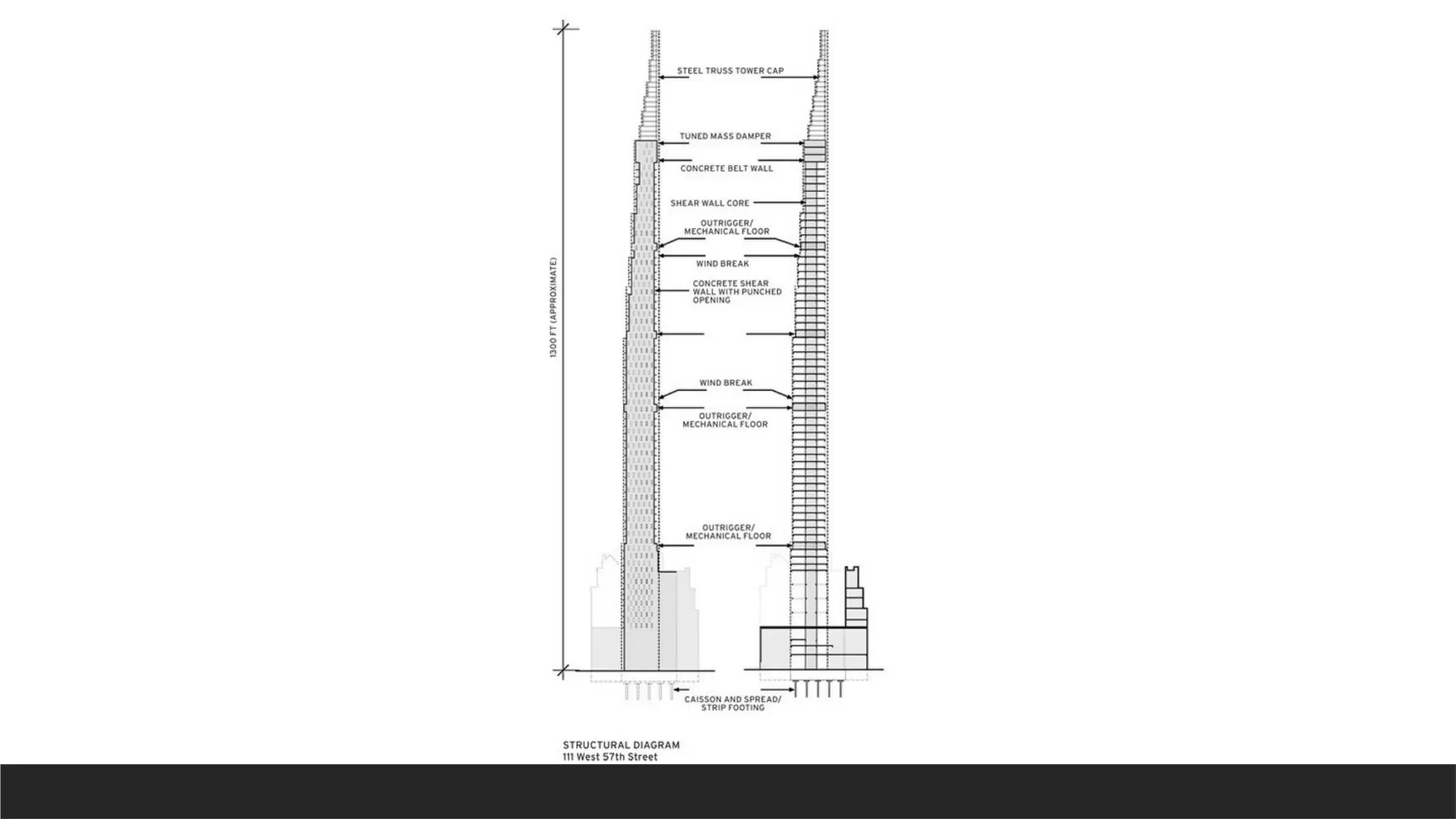 World’s skinniest skyscraper steinway tower | PPTX