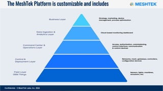 World’s Smartest BlueTooth Mesh Platform.pptx