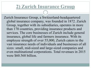 World's top 5 insurance companies | PPT