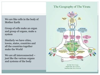 World Subtle System - Sahaja Yoga | PPTX