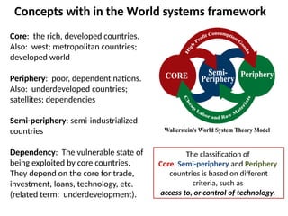 A perspective on the world economic system. | PPT