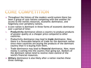 World System Theory & Burma | PPT