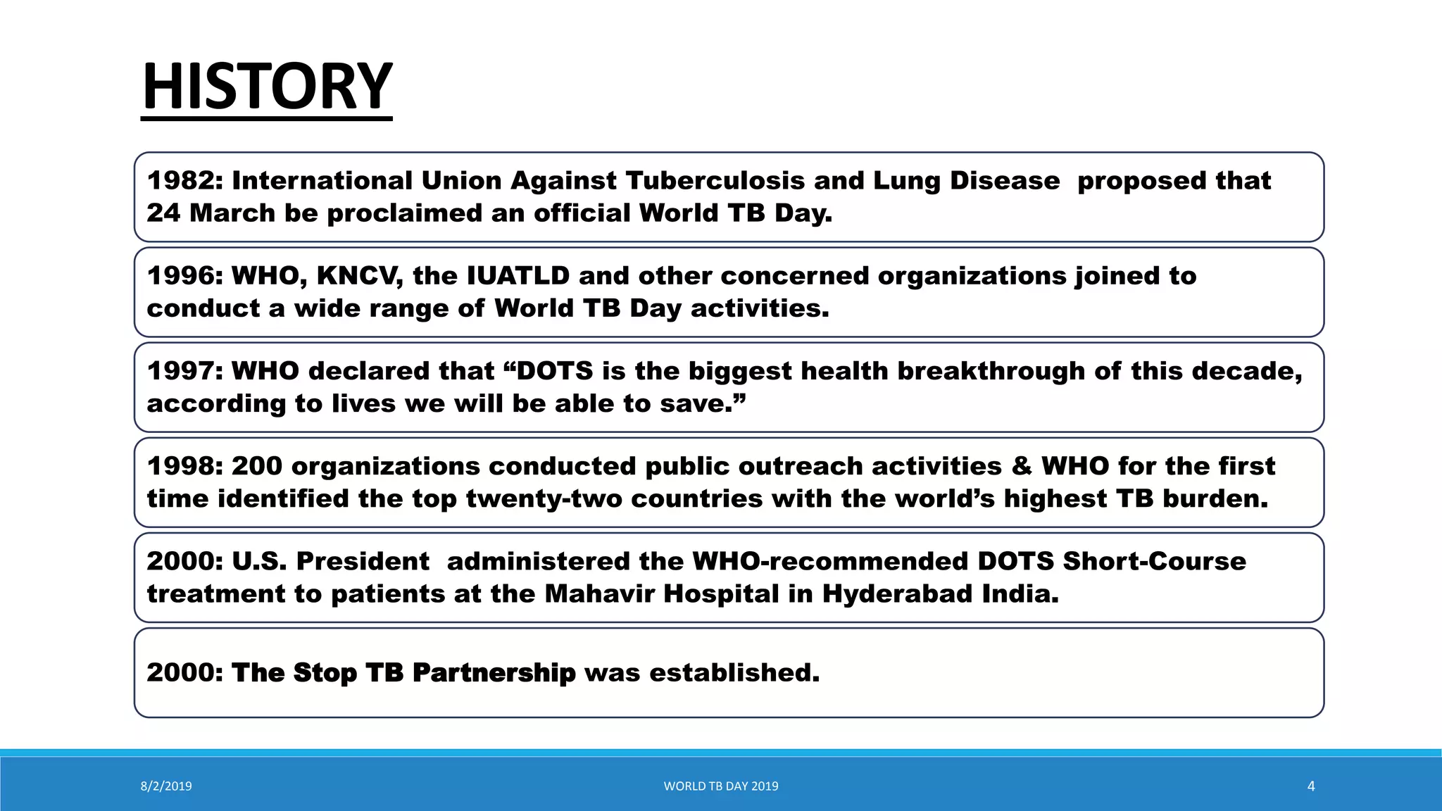 WORLD TB DAY 2019 | PPTX