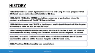 WORLD TB DAY 2019 | PPTX