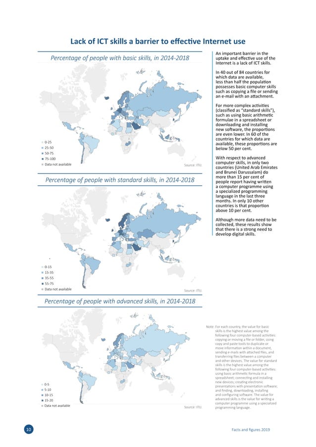 World telecommunication ict indicators database facts figures 2019 | PDF