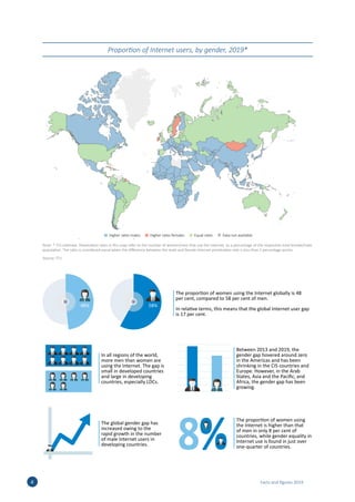 World telecommunication ict indicators database facts figures 2019 | PDF