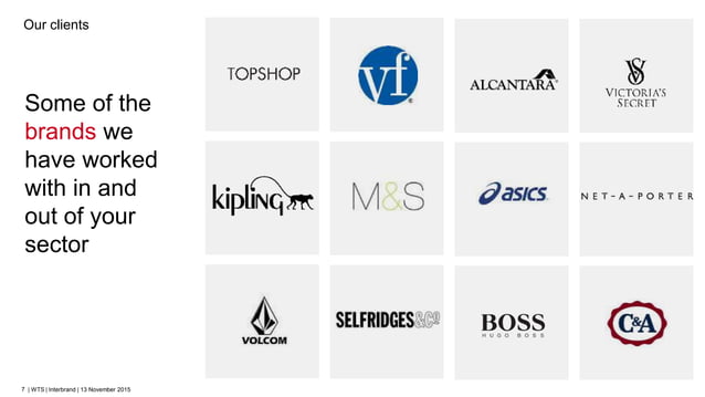 Sustainability as a differentiating factor for brands and companies | PPT