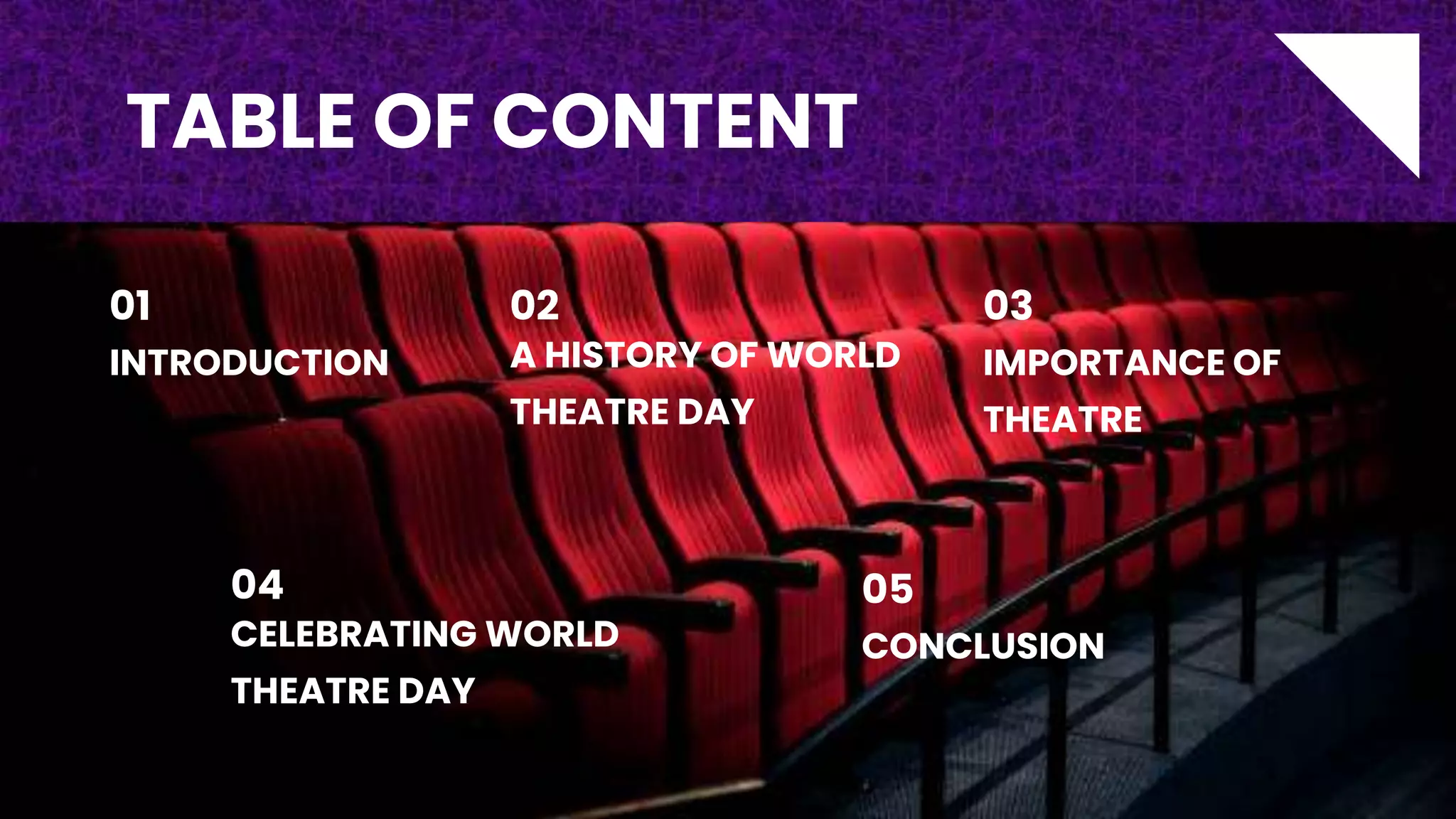 Why Celebrate World Theater Day on 27-march.pptx