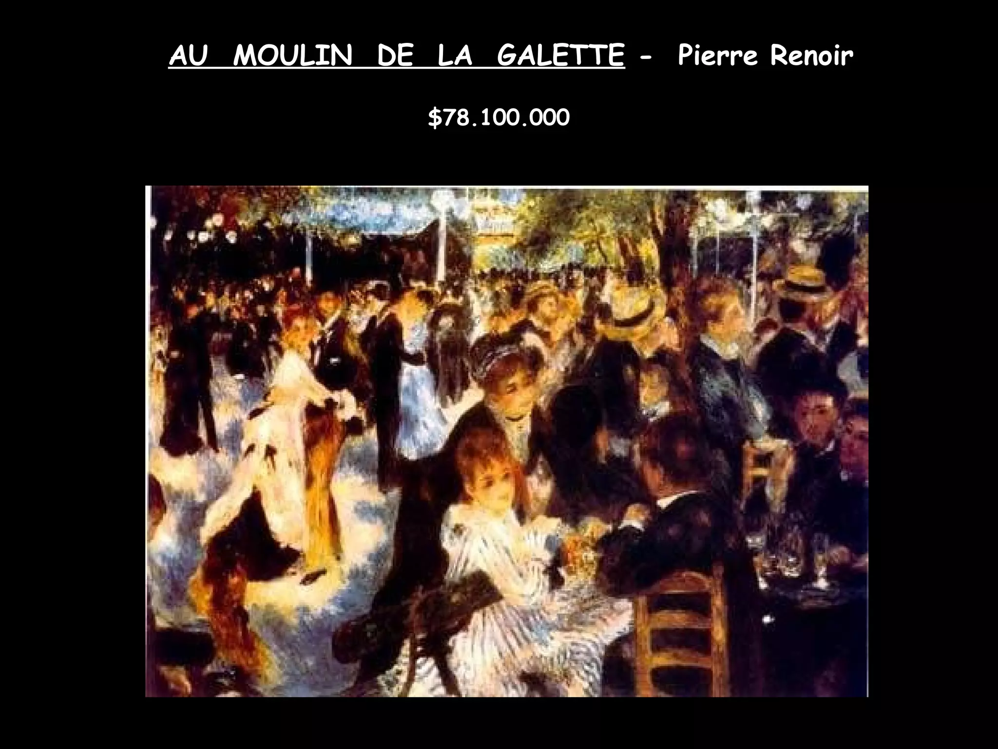 World the most expensive drawings | PPT