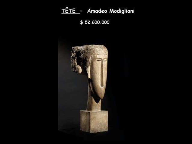 World the most expensive drawings | PPT