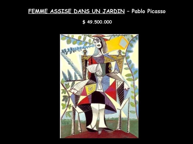 World the most expensive drawings | PPT