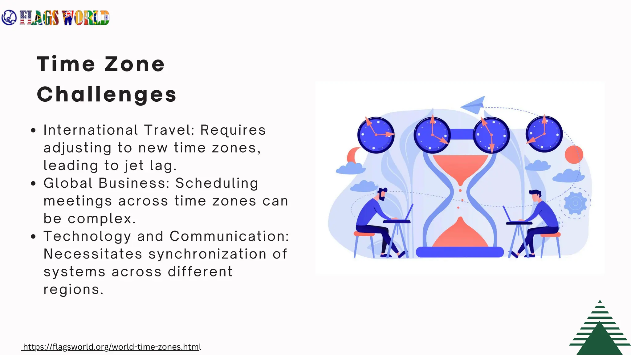 Understanding World Time Zones | PDF
