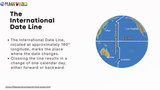 Understanding World Time Zones | PDF