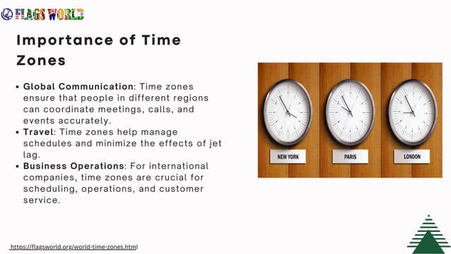 Understanding World Time Zones | PDF | Geography | Science