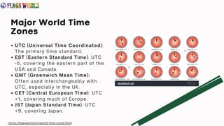 Understanding World Time Zones | PDF