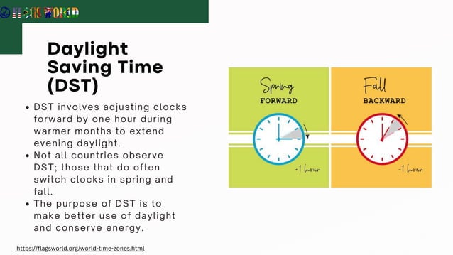 Understanding World Time Zones | PDF | Geography | Science