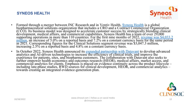 World Top-10 CROs and Why? | PPT