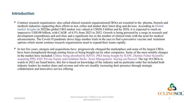 World Top-10 CROs and Why? | PPT