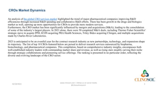 World Top-10 CROs and Why? | PPTX