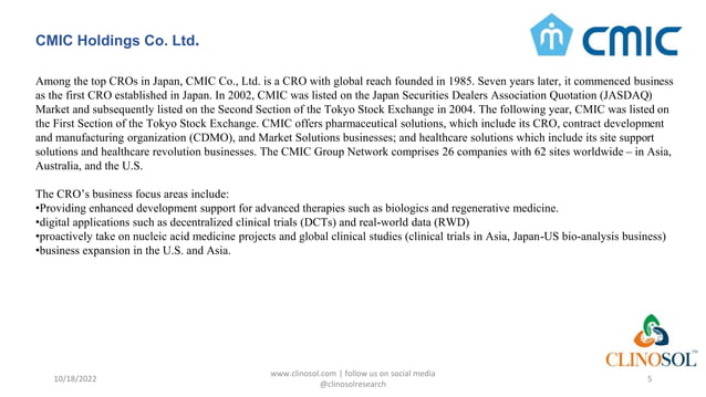 World Top-10 CROs and Why? | PPT
