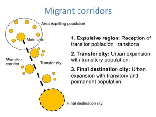 World townplanningdayfernandomurillo2015 | PPT