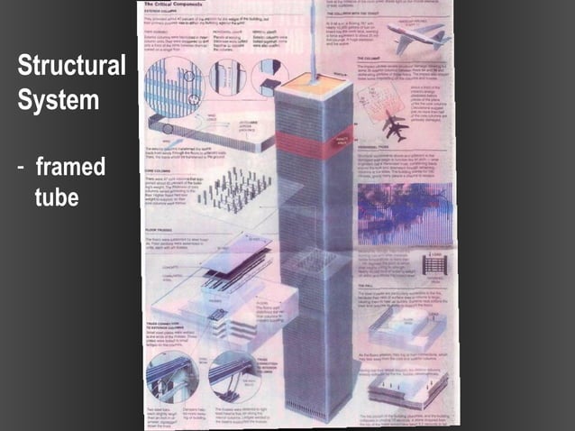 World Trade Center Collapse | PPT | Geology | Science