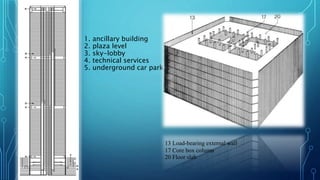 World trade center new york | PPTX
