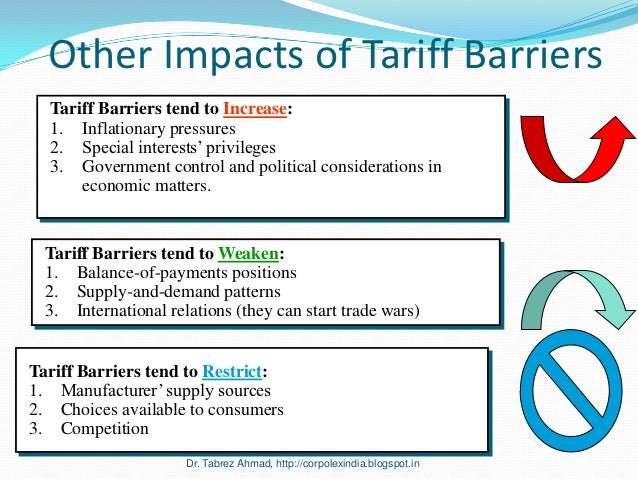 The Basics Of Tariffs And Trade Barriers