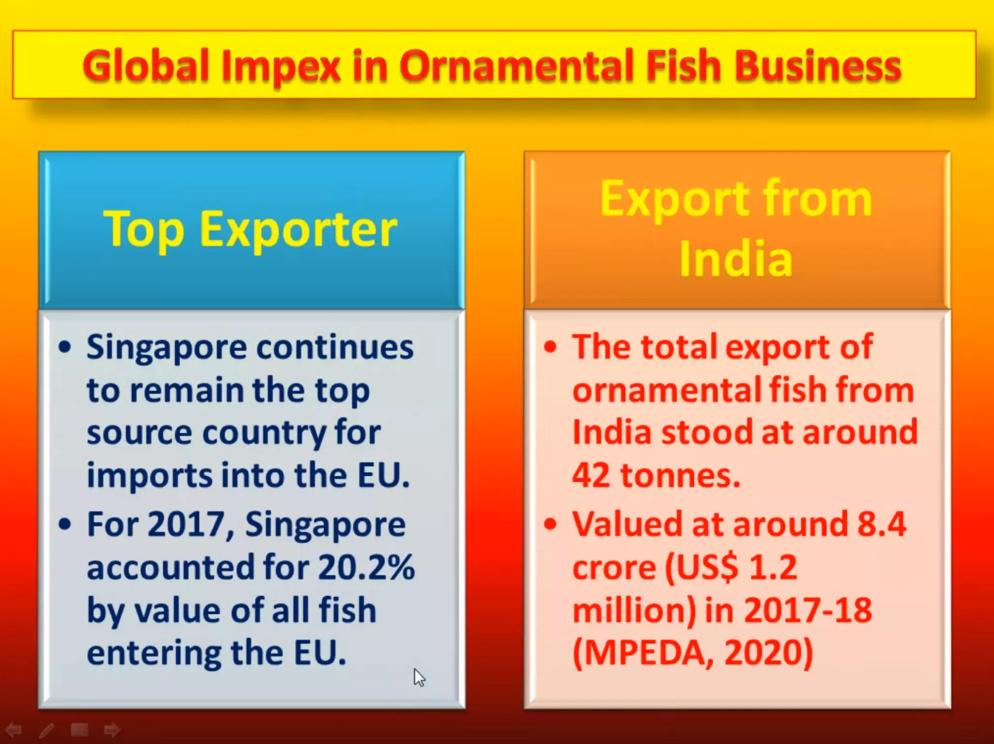 WORLD TRADE OF ORNAMENTAL FISH AND EXPORT POTENTIAL AND DIFFERENT ...