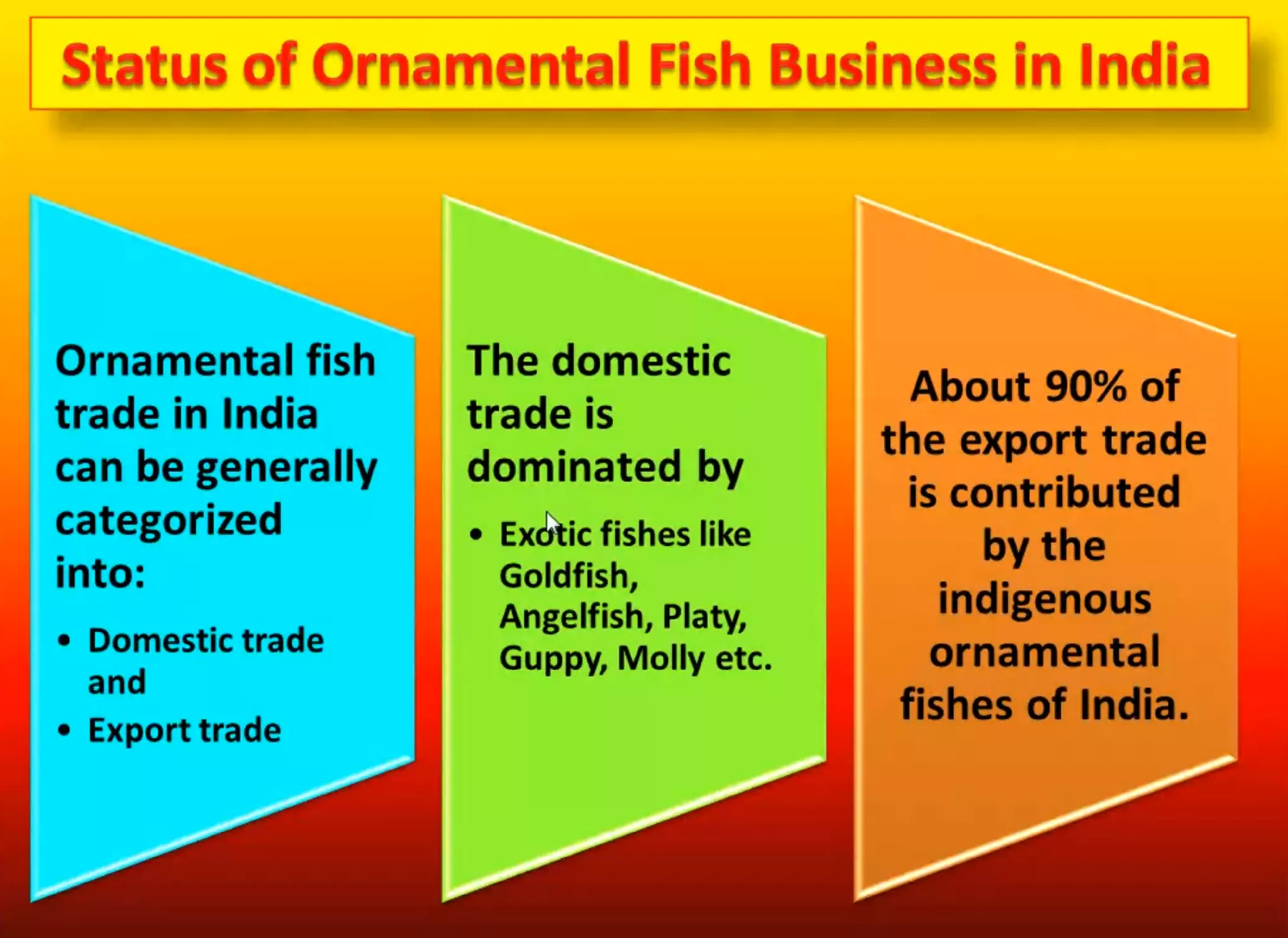 WORLD TRADE OF ORNAMENTAL FISH AND EXPORT POTENTIAL AND DIFFERENT ...