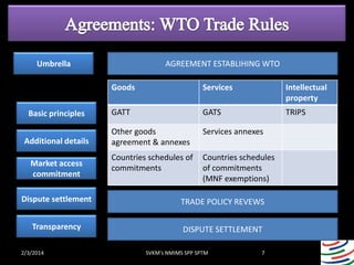 World trade organization | PPTX