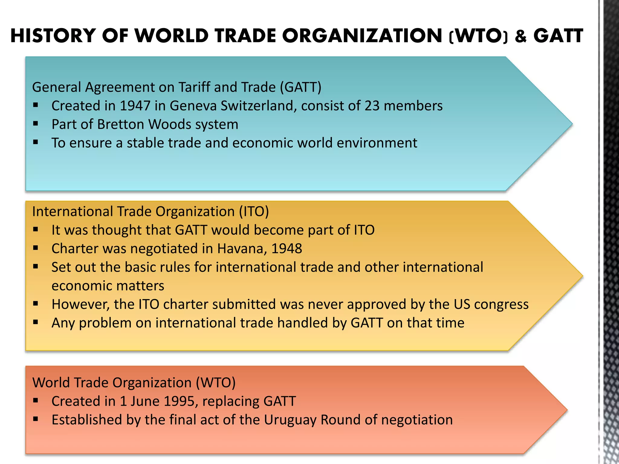 World Trade Organization History | PPTX