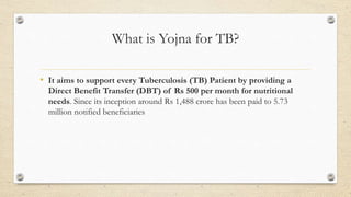 WORLD TUBERCULOSIS DAY 2023 AWARENESS.pptx