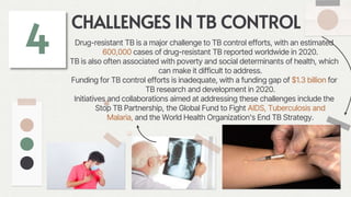 24 March World Tuberculosis (TB) Day..pptx