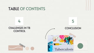 24 March World Tuberculosis (TB) Day..pptx