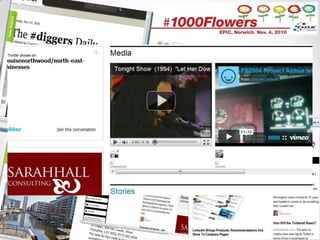 World Turned Upside Down | PPTX