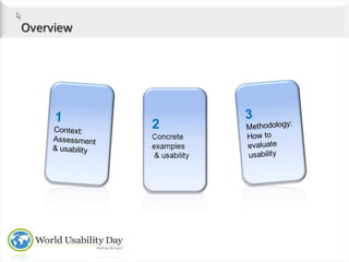 FLUPA World Usability Day 2011 - Usability meets assessment - K ...