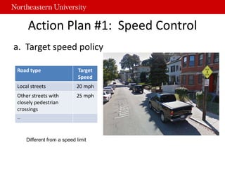 World usa pres_2017_en_systematic safety - action plan for boston ...