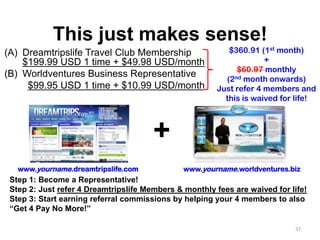 Travel Dreamtrips Membership