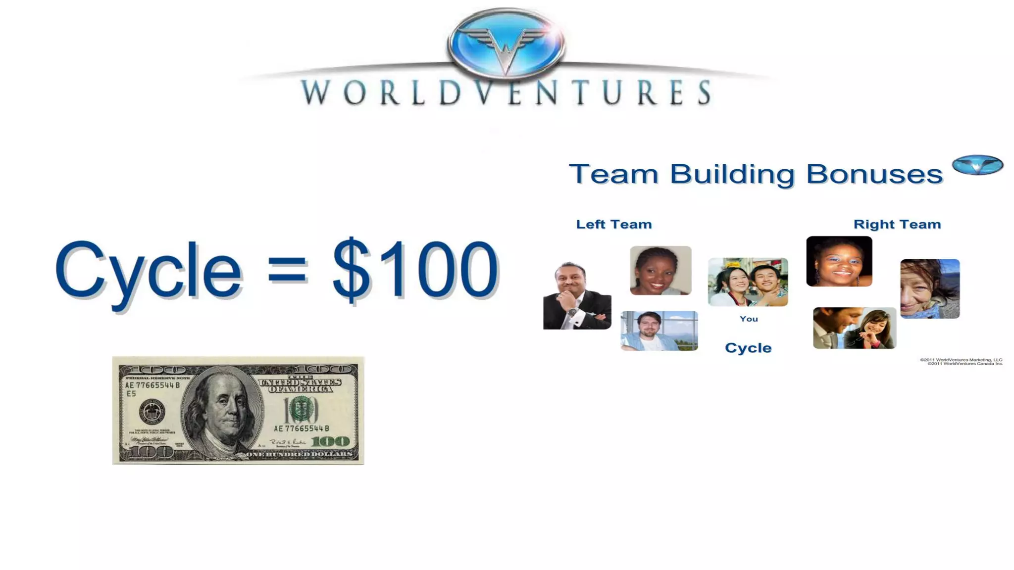 World ventures presentation 2012
