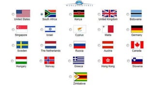 World ventures presentation 2012 | PPT