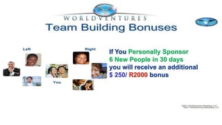 World ventures presentation 2012