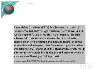 Worldview | ODP