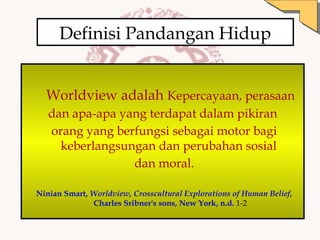 PPT Worldview Islam Sebagai Framework`.pptx